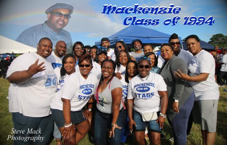 About – Detroit Mackenzie High School Alumni Assoc.